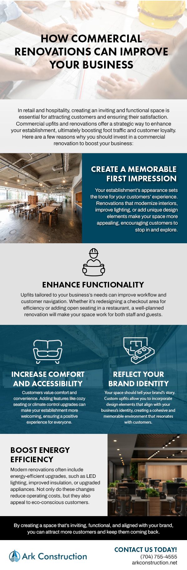 How Commercial Renovations Can Improve Your Business [infographic ...